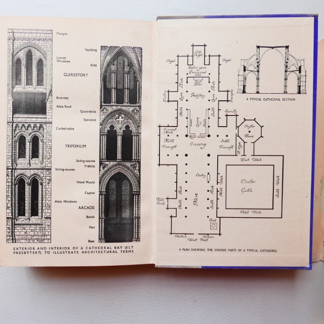 The Cathedrals of England by Harry Batsford and Charles Fry - The Crazy ...